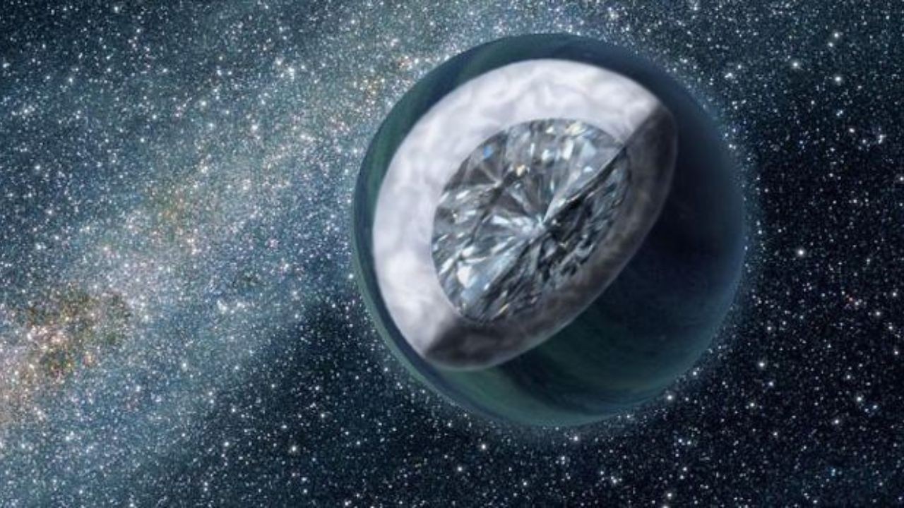 Crazy NASA discovery: This exoplanet, 9 times bigger than Earth is made ...